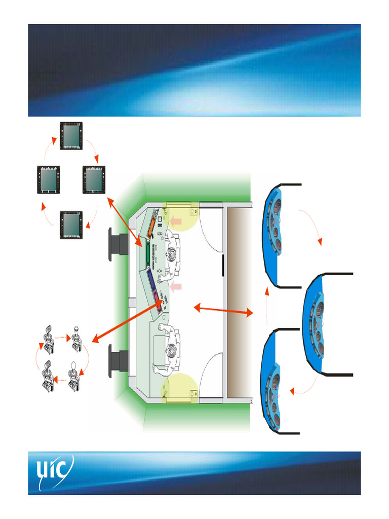 UIC 612: Standardising Driver Interfaces | PDF | Rolling Stock | Computing