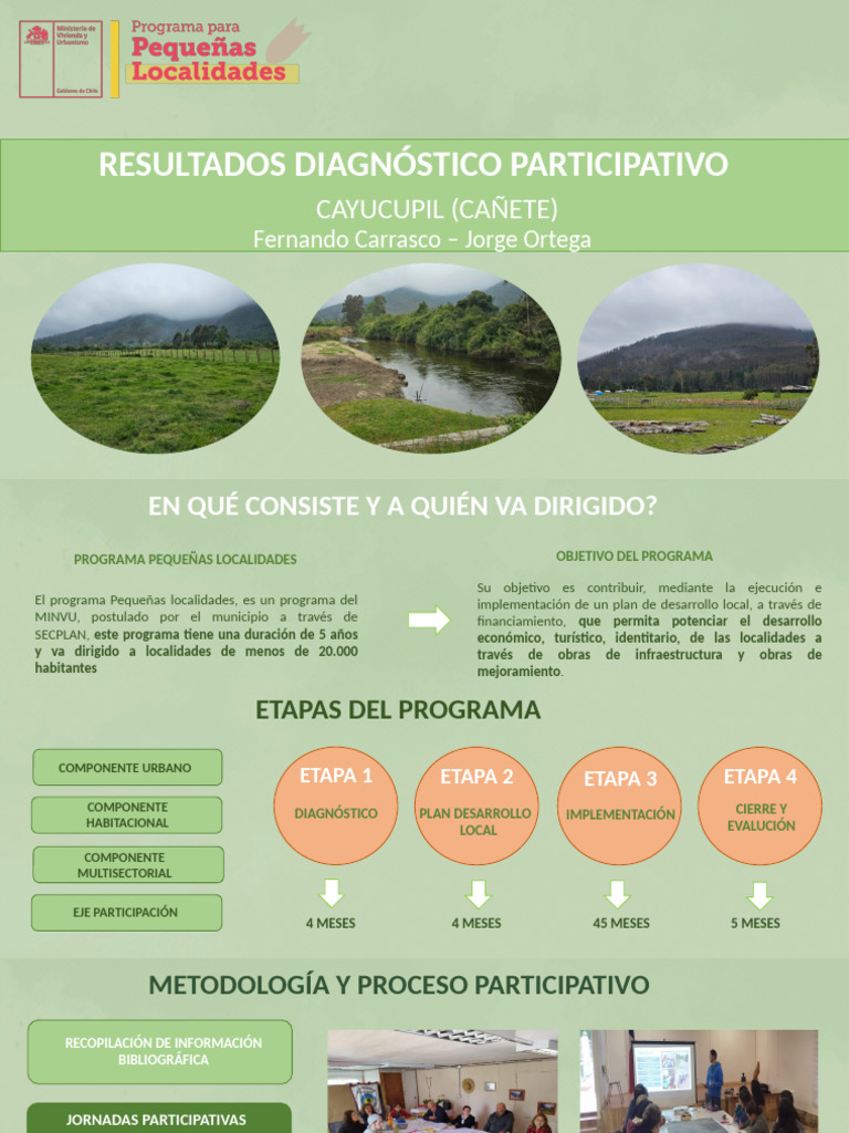 Presentacion Comunidad 2 | PDF | Residuos | Turismo