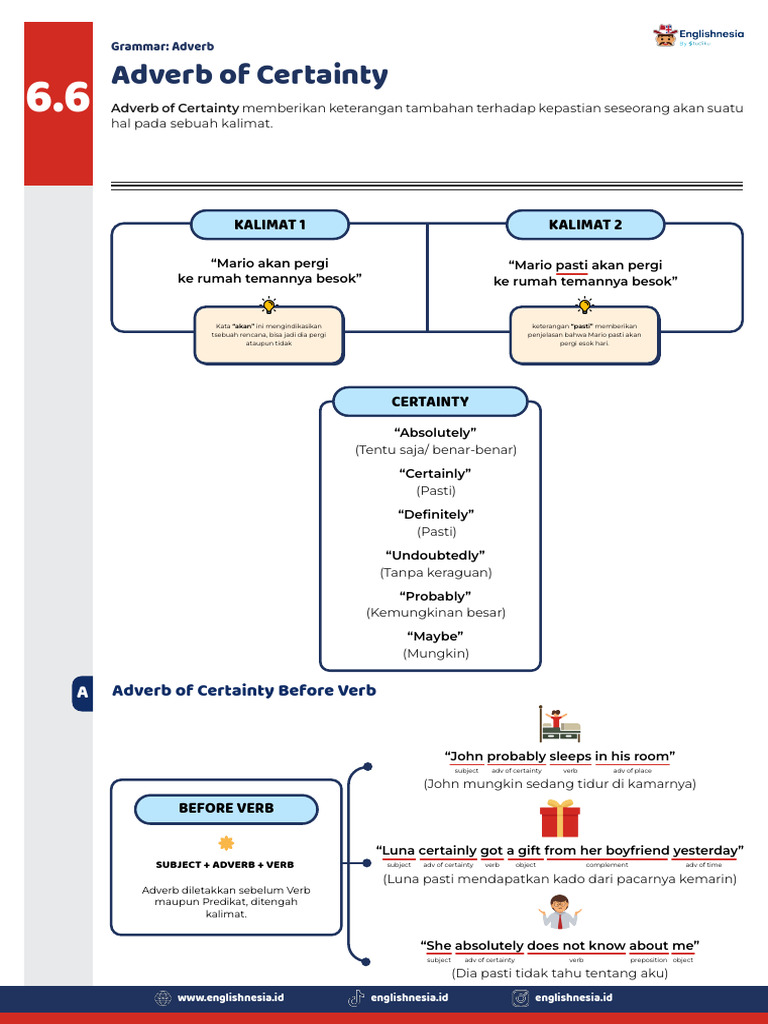 06 - Adverb of Certainty - 63gtx8q3bi | PDF | Adverb | Verb