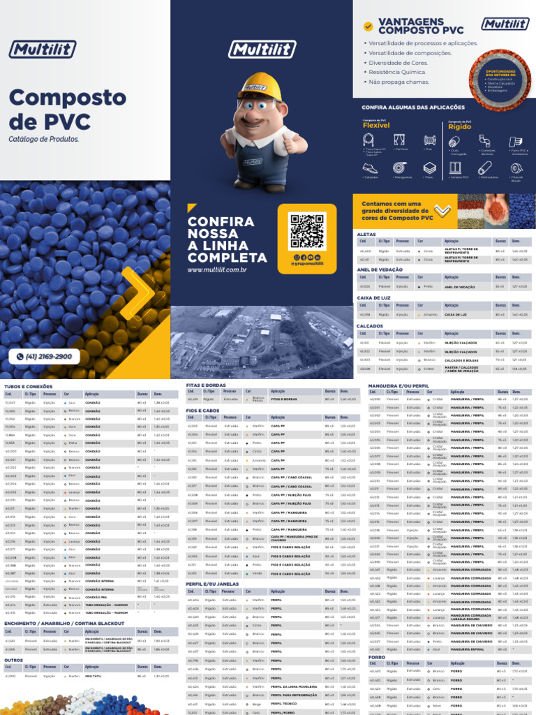 5. Compuestos_de_PVC_web | PDF | Cloreto de polivinila (PVC ...