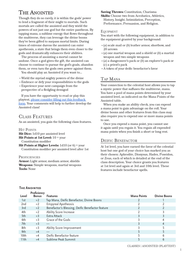 The-Anointed Second Playtest | PDF
