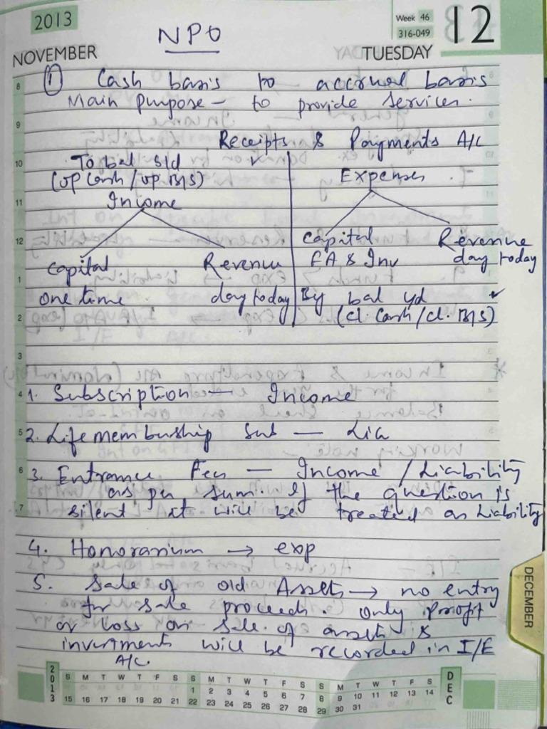 NPO NOTES | PDF
