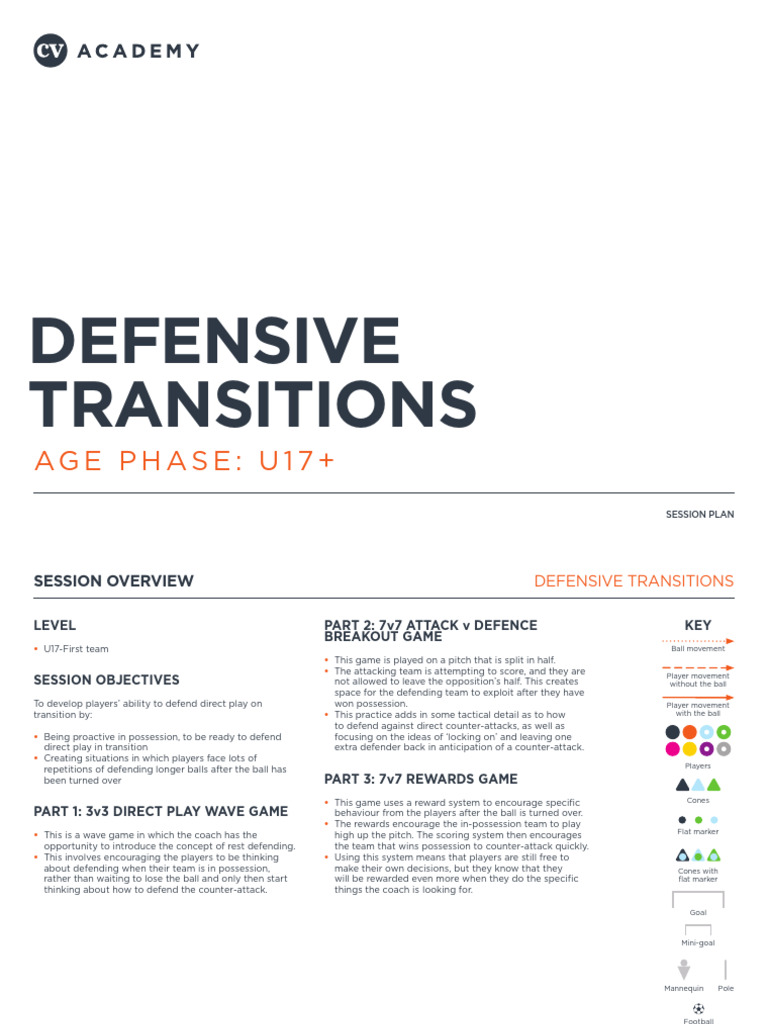 U17+ Defensive Transition Session Plan | PDF | Defender (Association ...