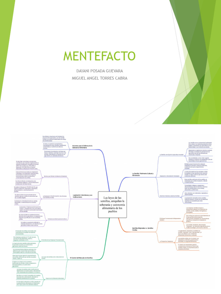 MENTEFACTO | PDF