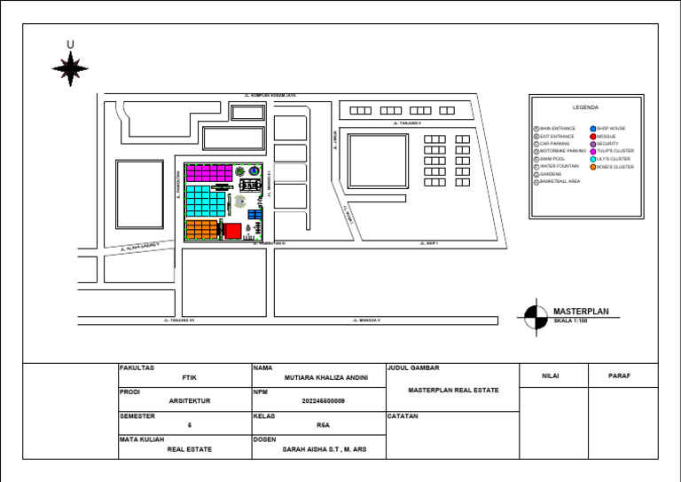 MASTERPLAN MUTI | PDF
