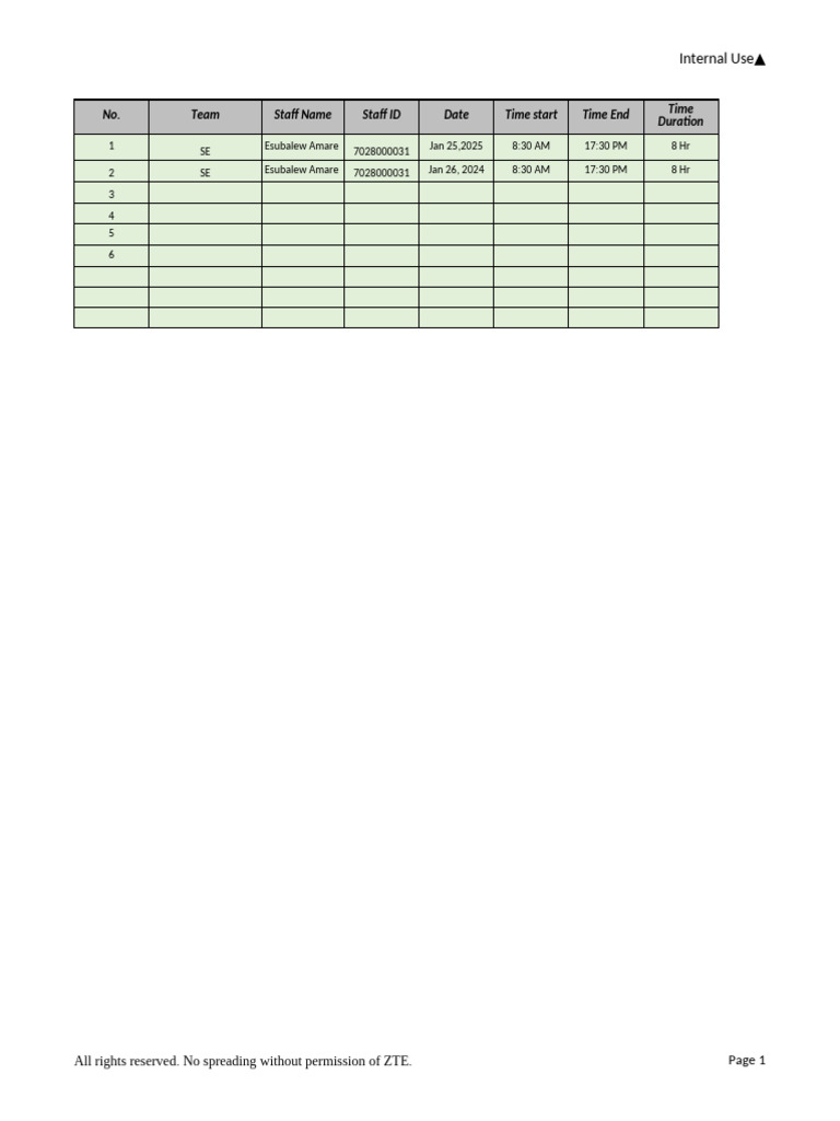 Staff Work Schedule and Tasks | PDF