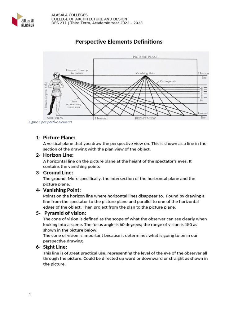 Perspective Elements | PDF