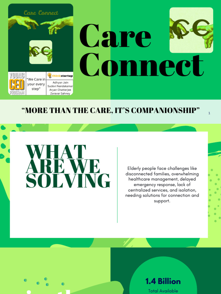 CARE CONNECT (1) | PDF | Subscription Business Model | Medicine