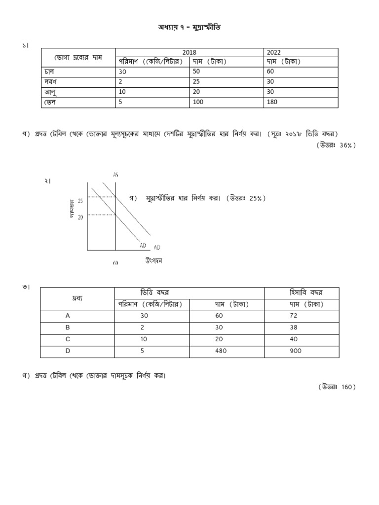 Practice Inflation | PDF