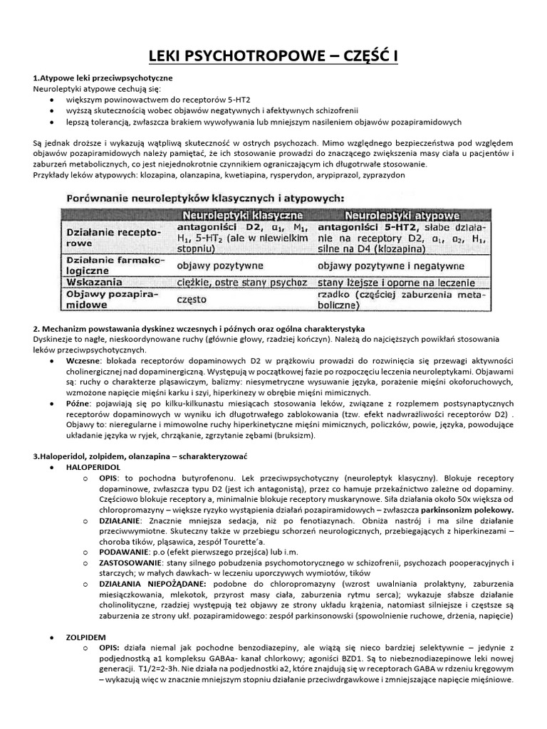 Leki Psychotropowe Cz. I - Wszystko | PDF