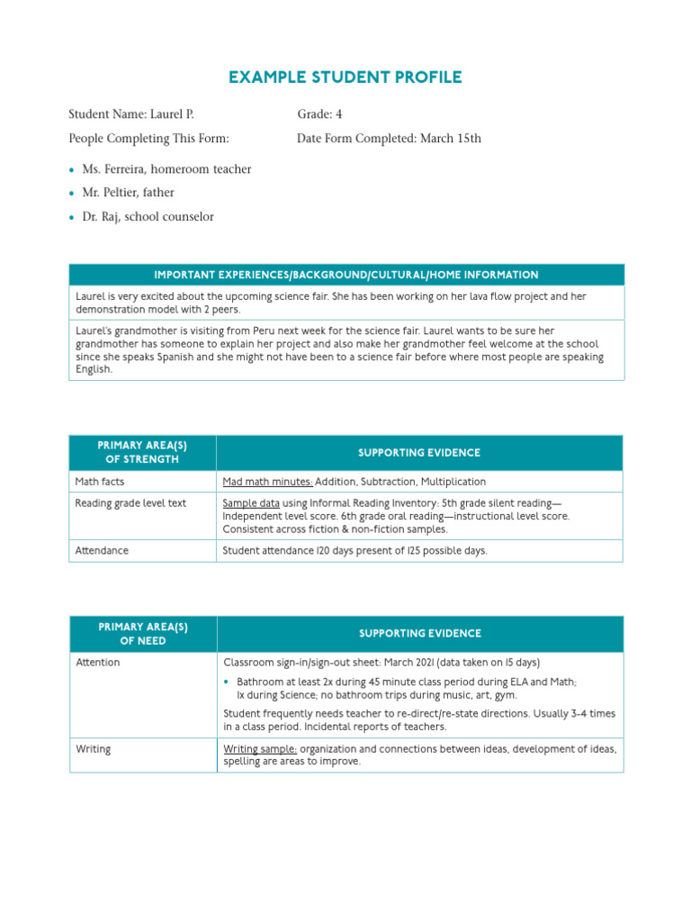 Example Student Profile PR | PDF | Learning