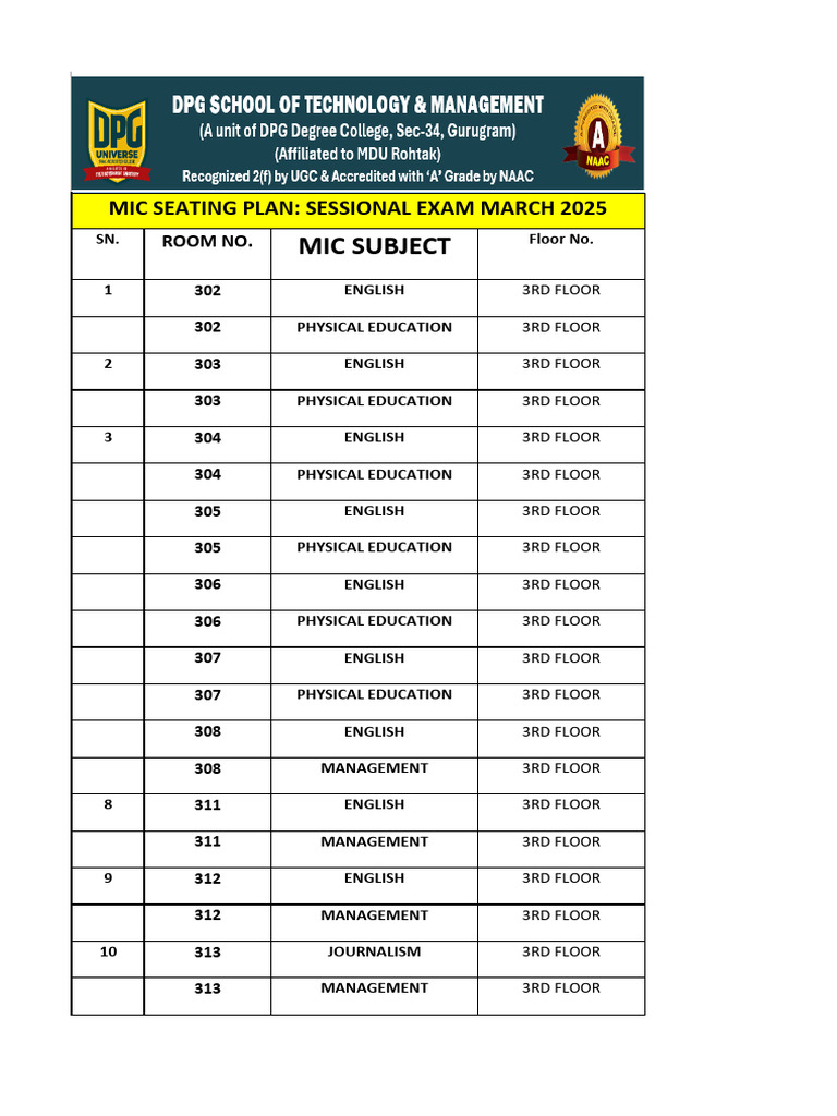 Mic Seating Plan | PDF