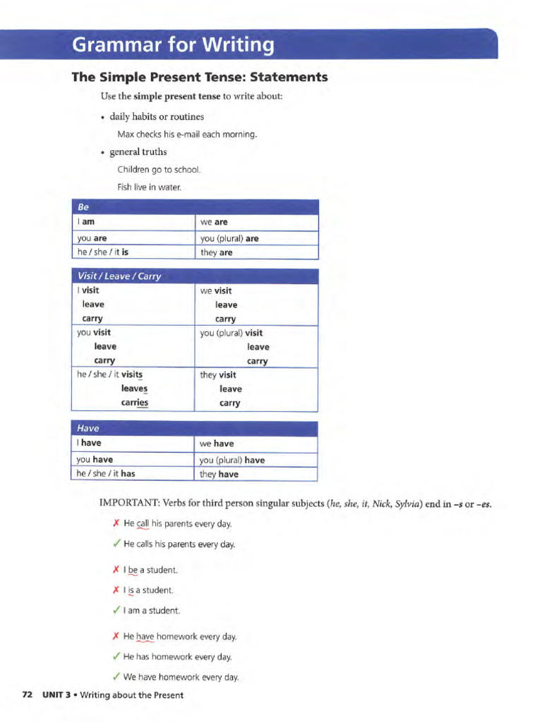 Great Writing 1 Student Book 4th Edition | PDF