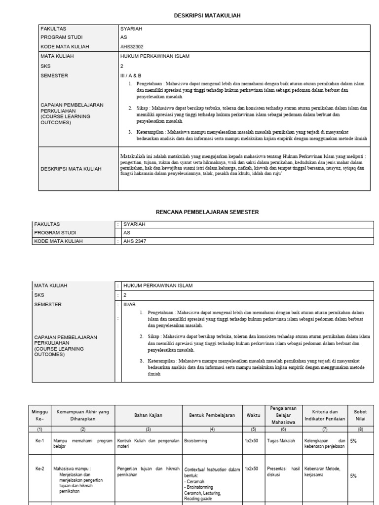 Salinan RPS Hukum Perkawinan Islam - As Kelas III A Dan B | PDF