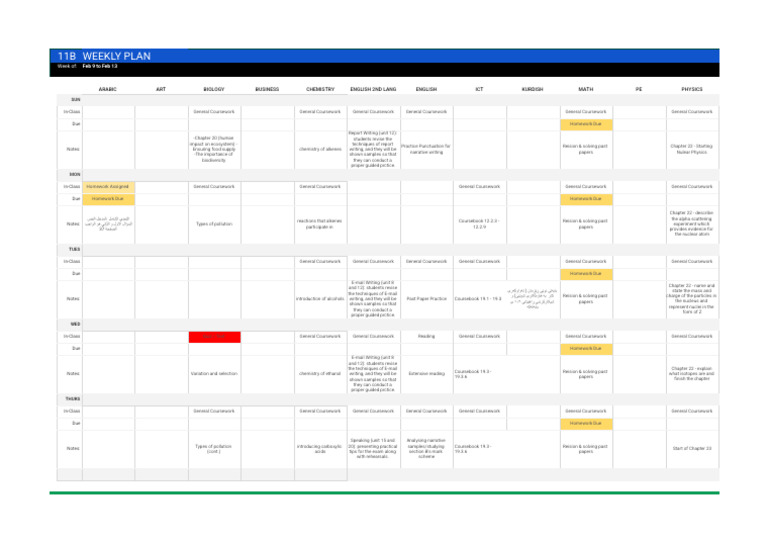 February 9th 2025 Year 11 Weekly Plan - 11C Weekly Plan | PDF | Atoms | Nuclear Chemistry