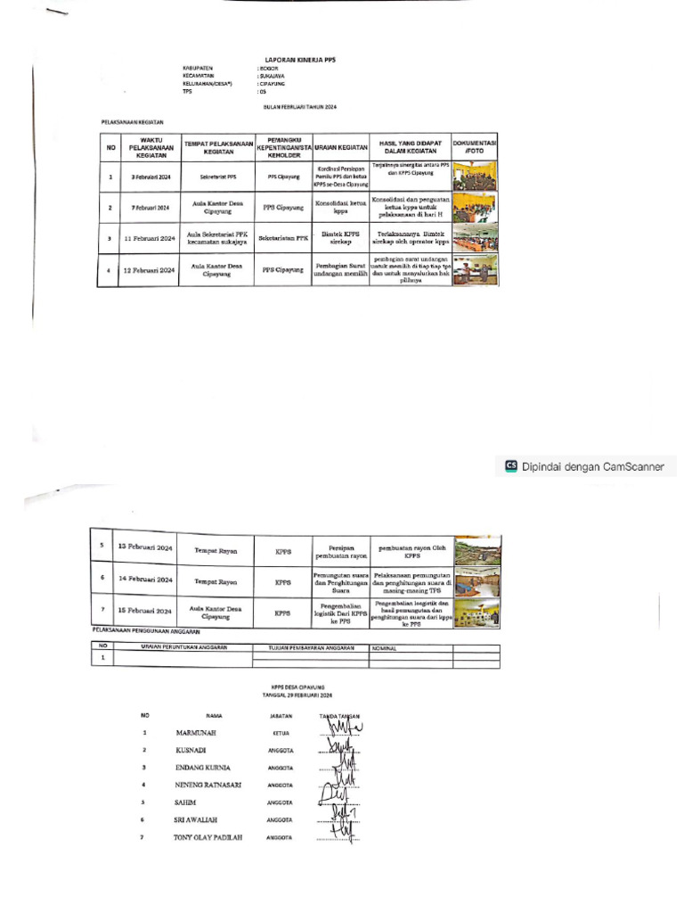 TPS 05 Februari | PDF