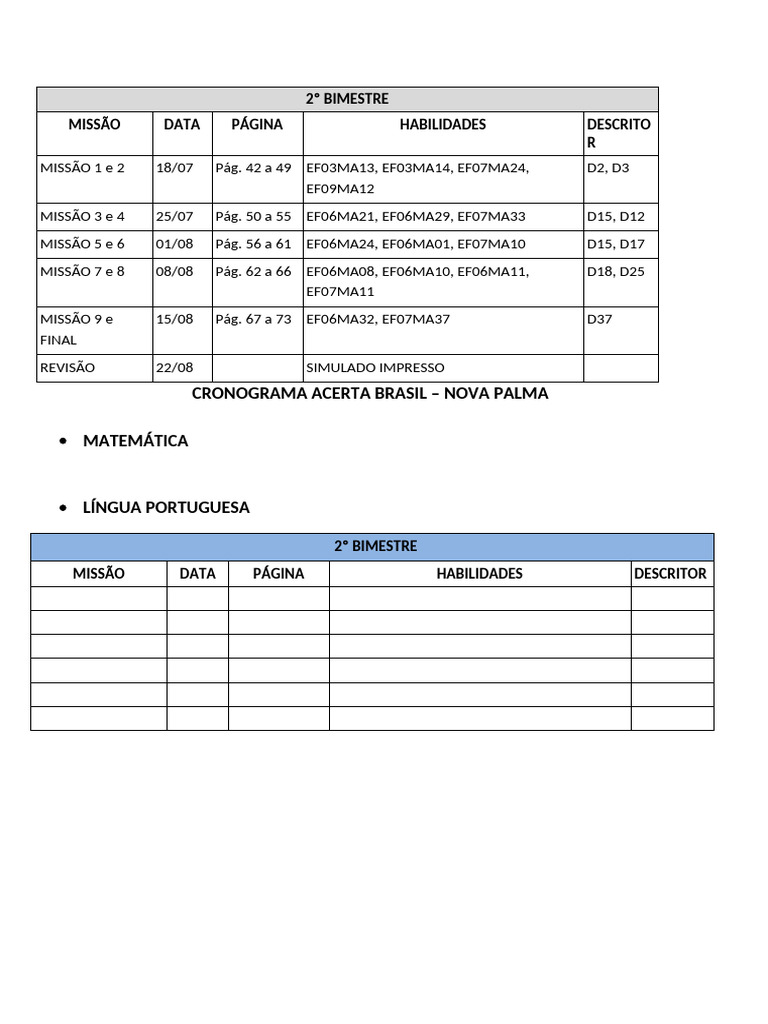 Cronograma Acerta Brasil | PDF