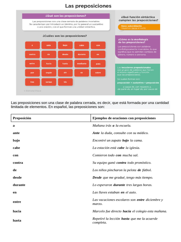 Las Preposiciones | PDF