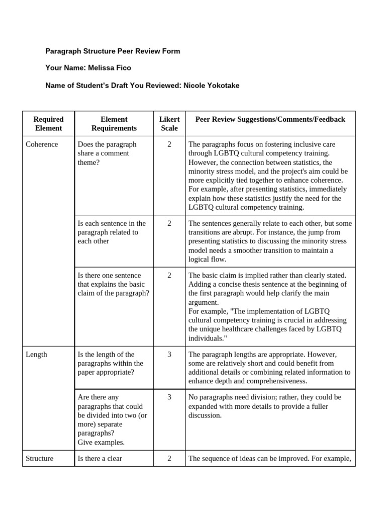 Week 7 - Paragraph Structure Peer Review Form | PDF