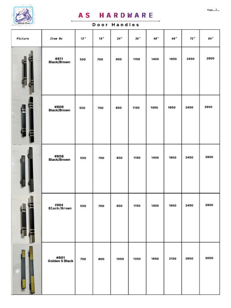 Door Handles Size and Color Options | PDF