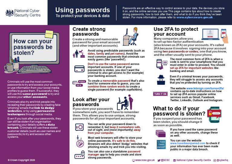 Using-passwords-protect-devices-data-infographic | PDF | Password ...