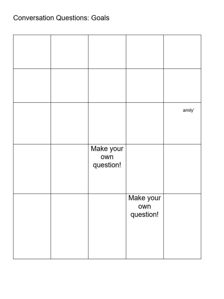 Goal Setting Discussion Questions | PDF