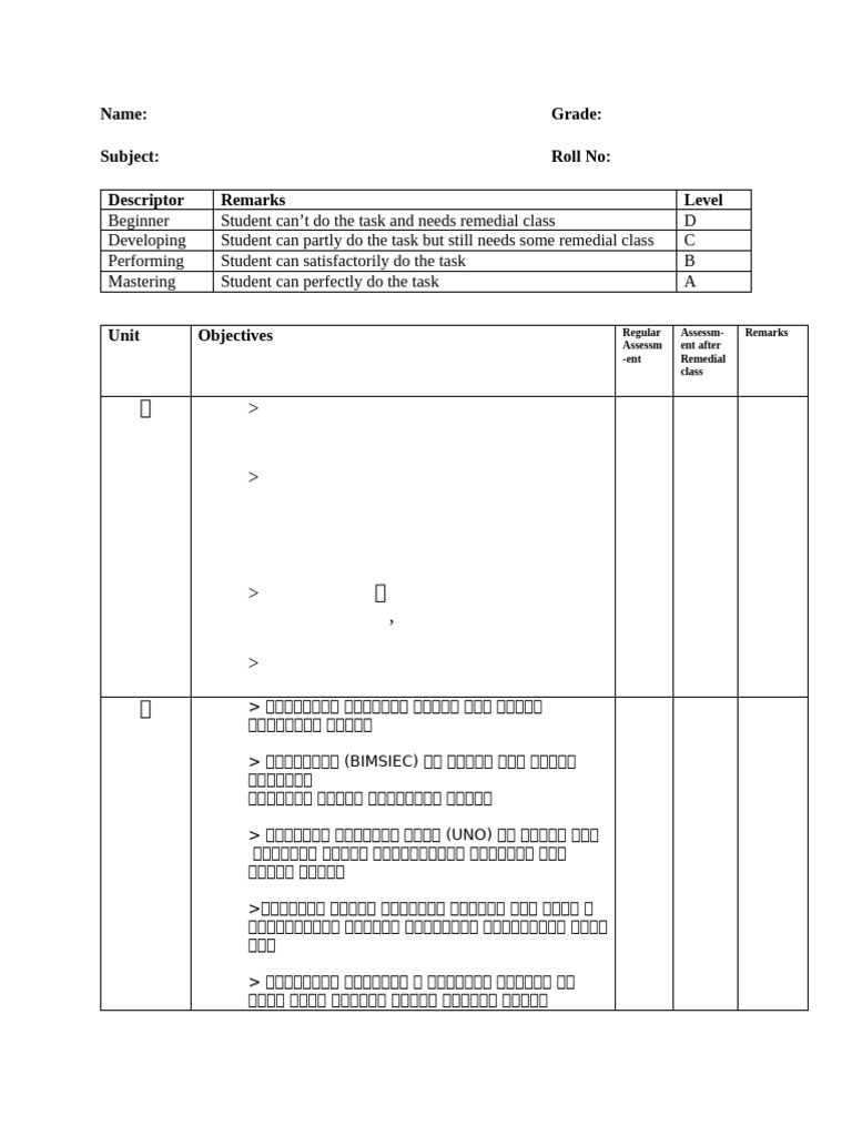 Class 8 Portfolio | PDF