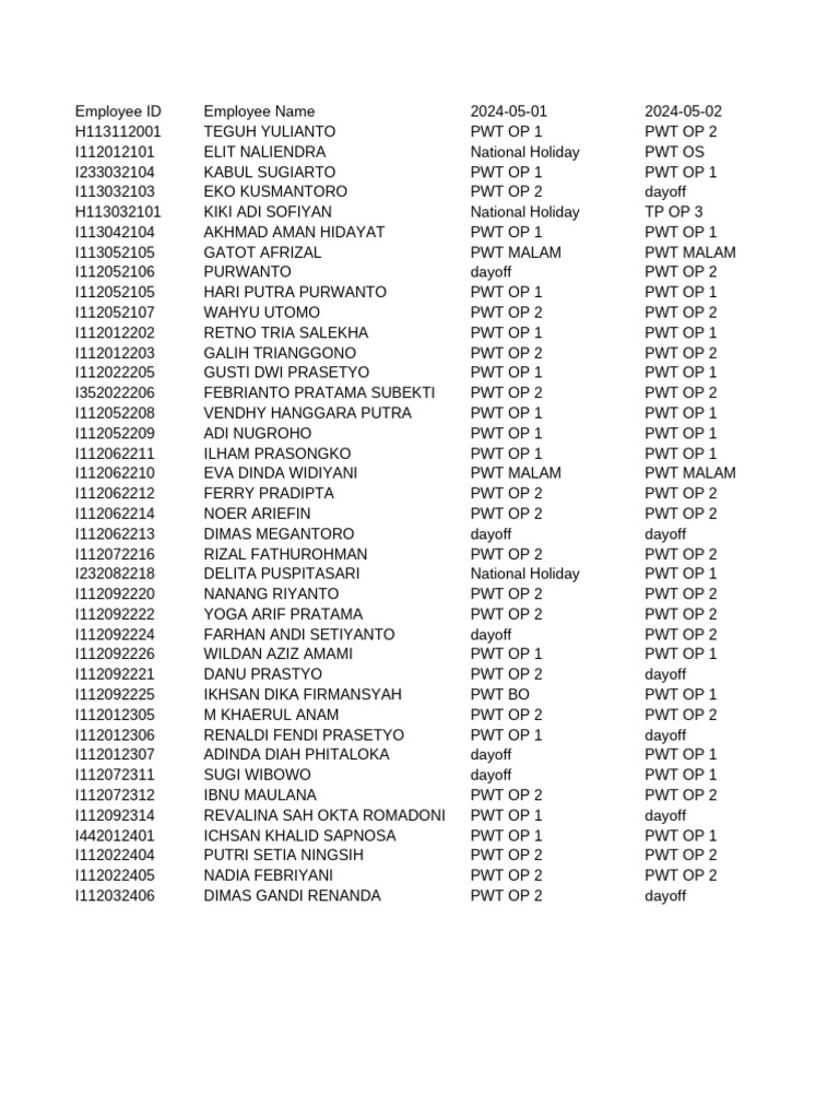 20240501030011-2438005-Export Shift Attendance | PDF