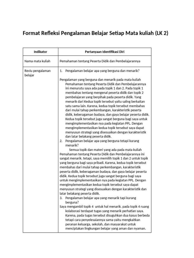 Refleksi PPDP | PDF