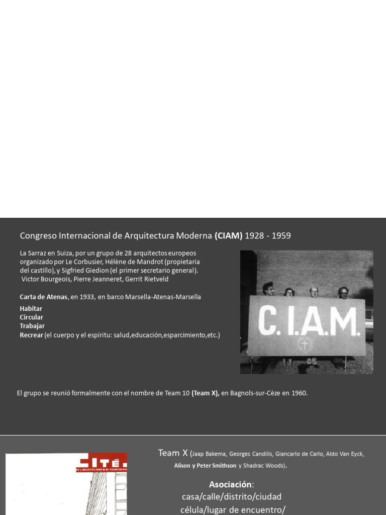 Ciam Team X | PDF