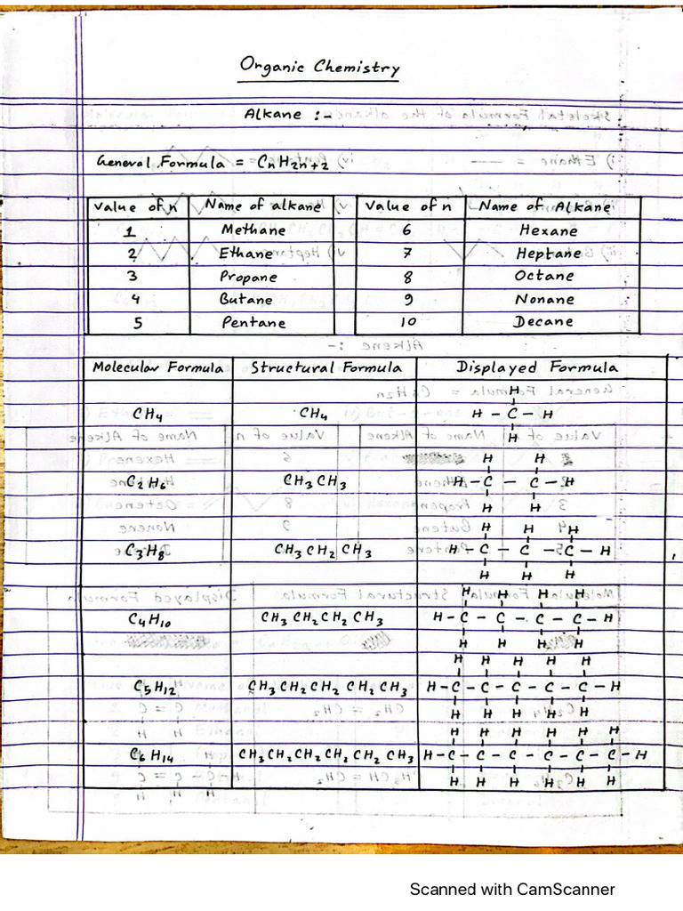 11 Organic Chemistry | PDF