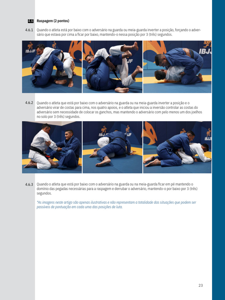 Regras de Pontuação no Jiu-Jitsu IBJJF | PDF | Jiu-jitsu brasileiro ...