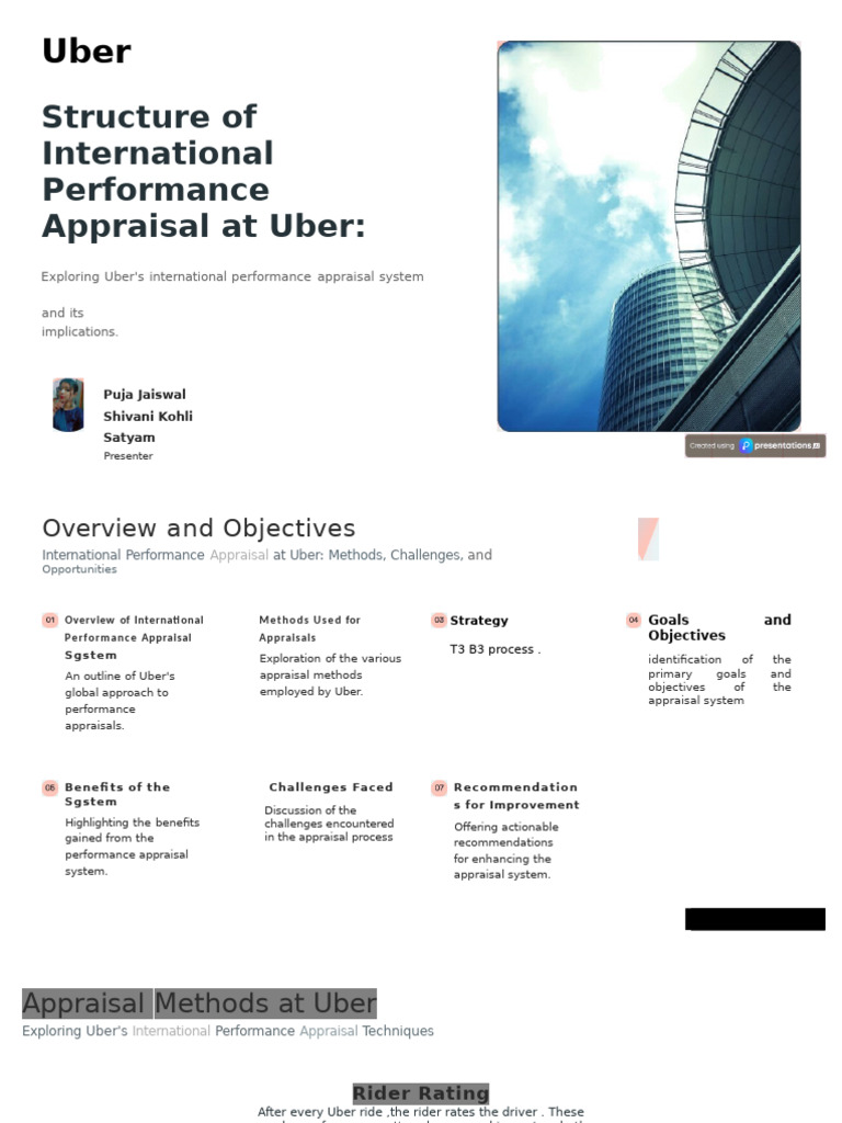 Structure of International Performance Appraisal of Uber | PDF ...