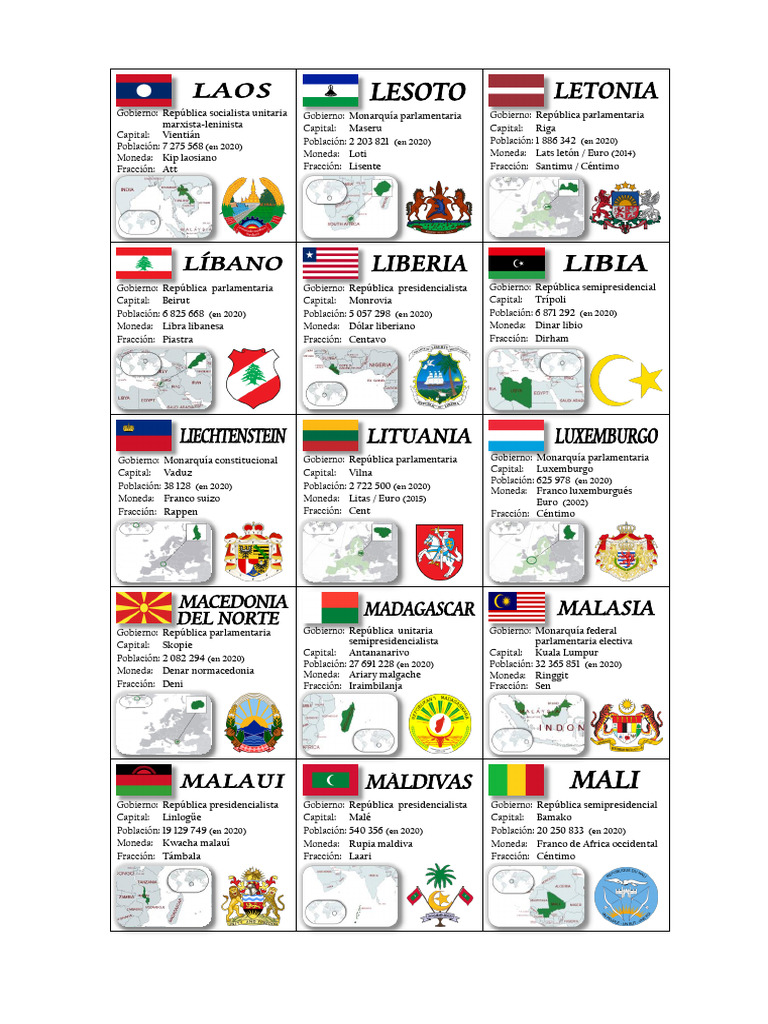 2) Paises (Letras L-Z) | PDF | Céntimo (moneda) | Numismática