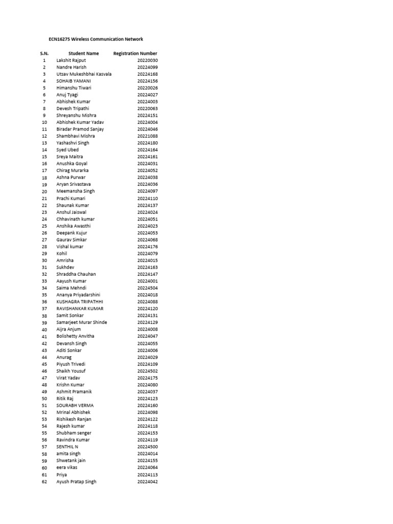 wireless comp nw | PDF