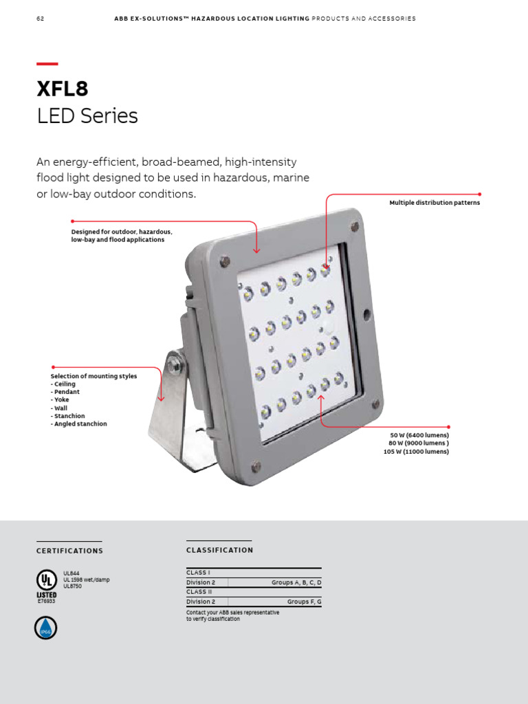 Ex-Solutions Flood Lighting | PDF | Lighting | Light
