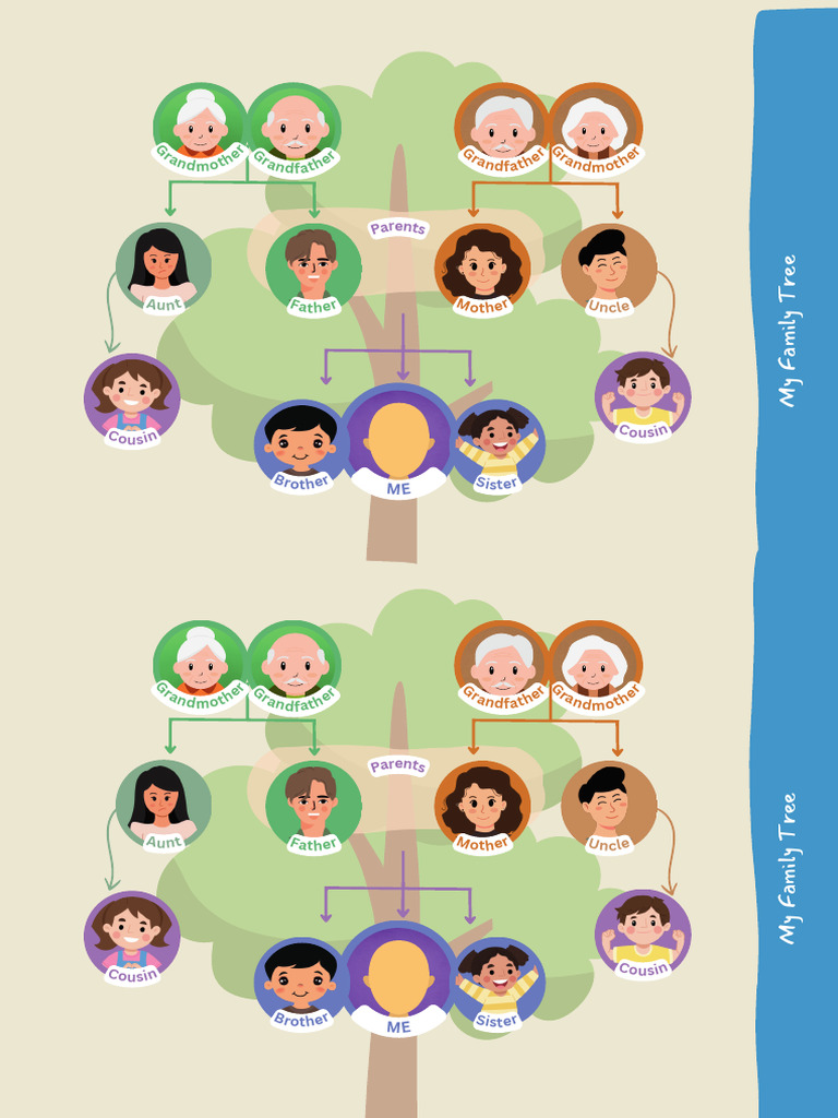 My Family Tree - Form 4 (Document (A4) ) | PDF
