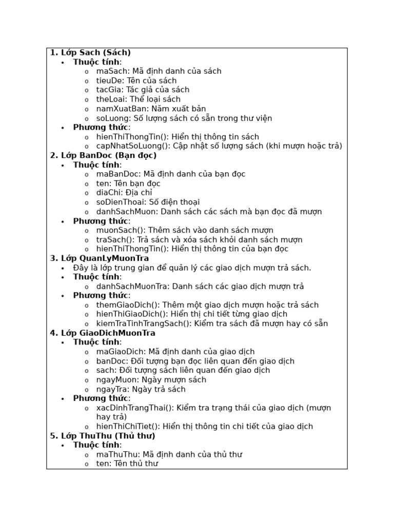 BTL lập trình java | PDF