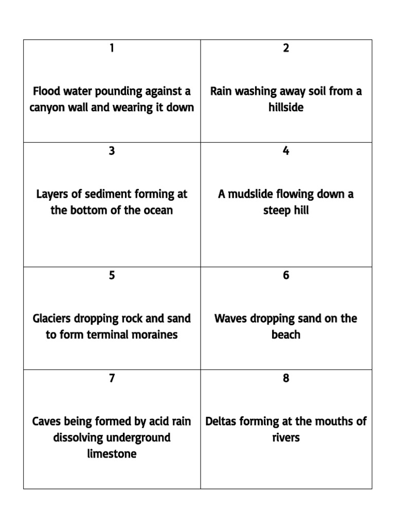 Weathering - Erosion - Deposition Sorting Activity | PDF