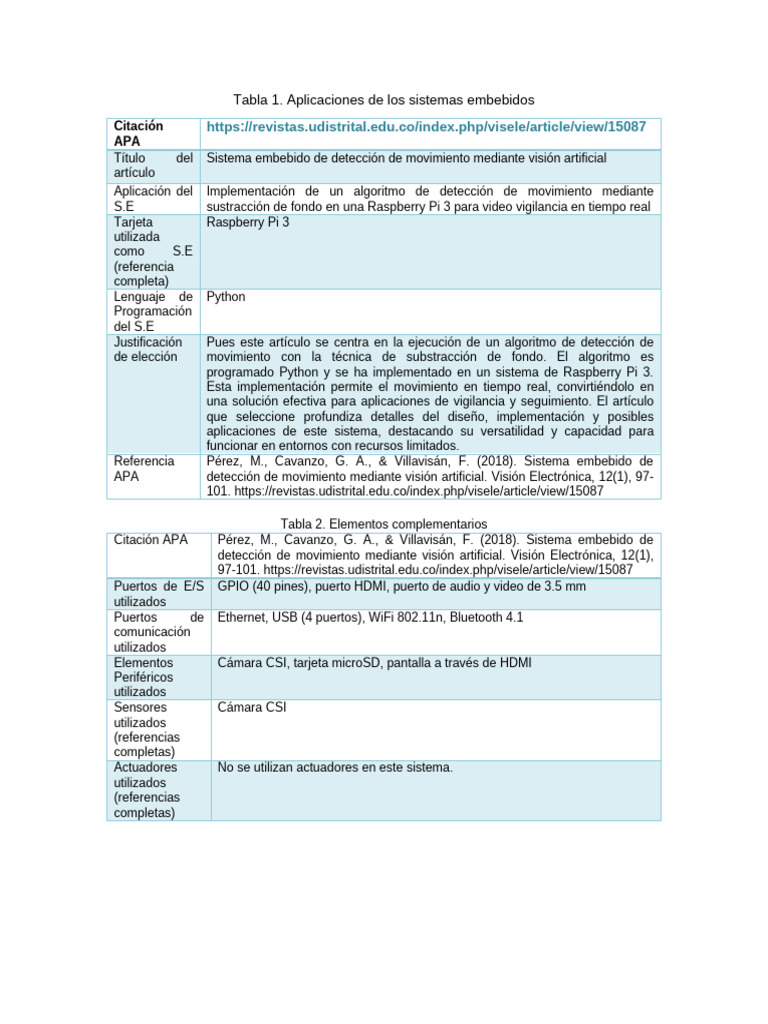 Avance Tarea2 | PDF