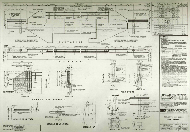 Sección Parapeto SCT T.34.6.1 | PDF