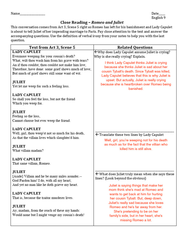 Close Reading - : Lady Capulet | PDF | Characters In Romeo And Juliet