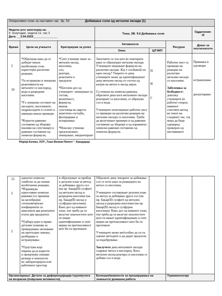HEM 9 II.11.2 Dobivawe Soli Od Metalni Oksidi 1 | PDF