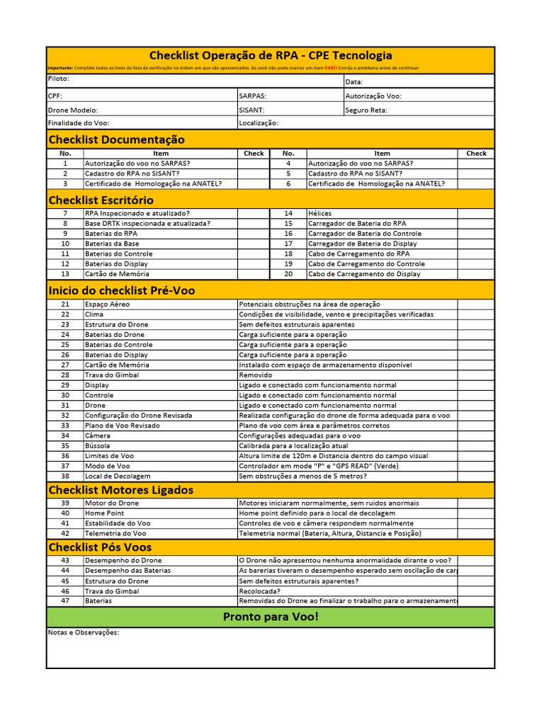 Checklist Operação de RPA - MAVIC | PDF | Voo | Aviação