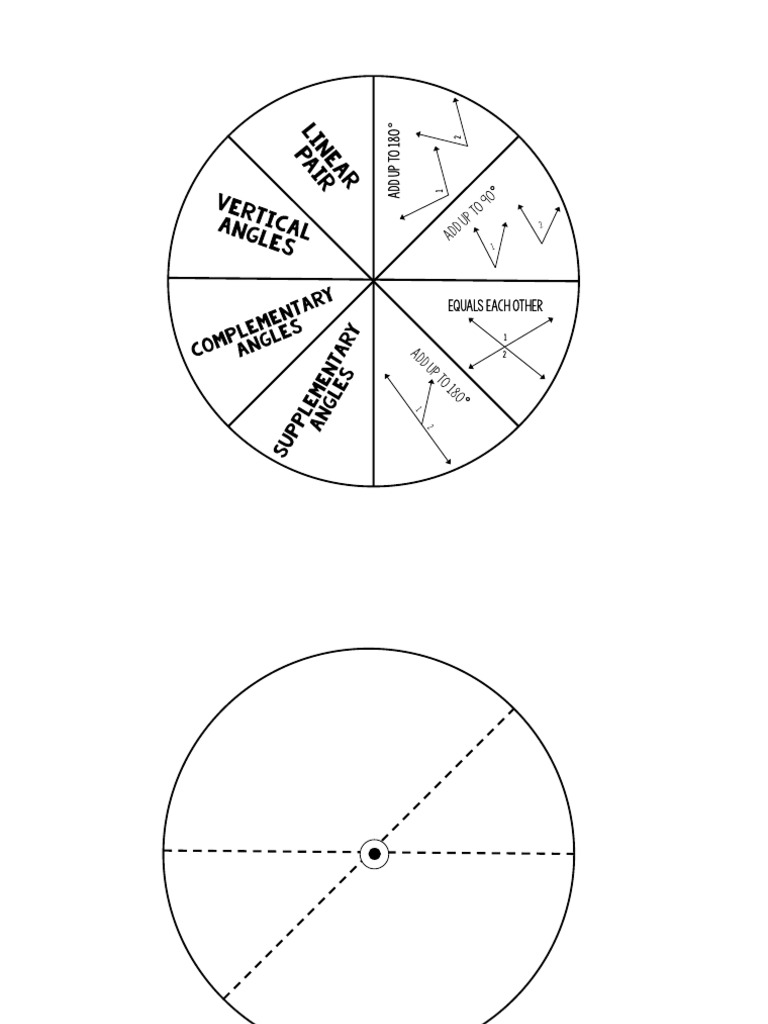 Angle Relationships Wheel | PDF