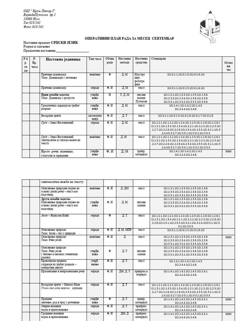 Op. Srp. Iv Sep. Do Jun | PDF