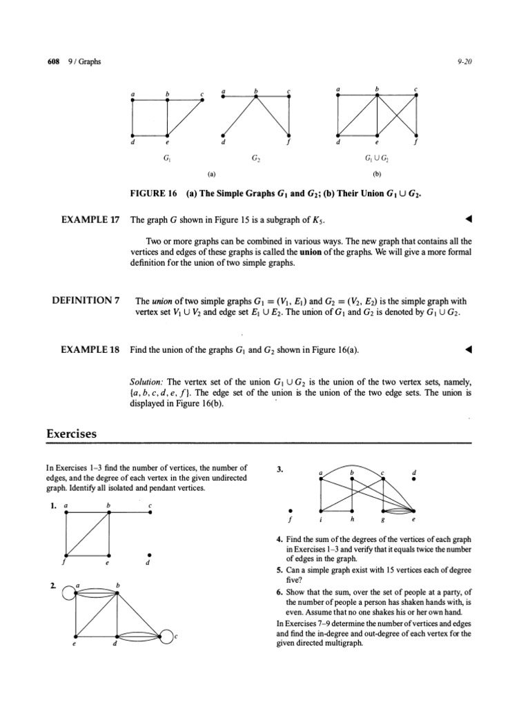Sheet - 10 Graph | PDF