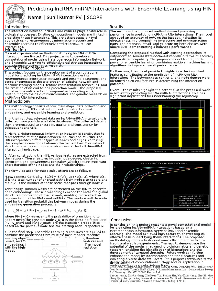 Capstone_Poster | PDF | Machine Learning | Computational Biology