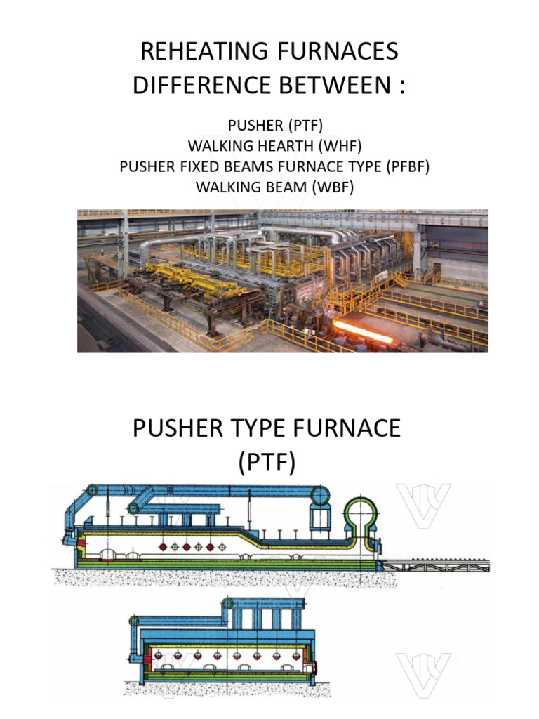 Types of Reheating Furnace | PDF | Water | Refractory