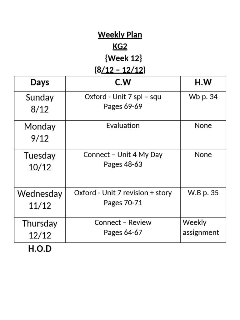 KG2 Week 10 Plan | PDF